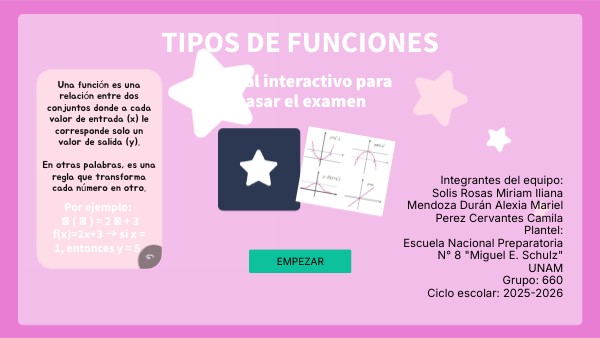 Tipos de funciones | Genially