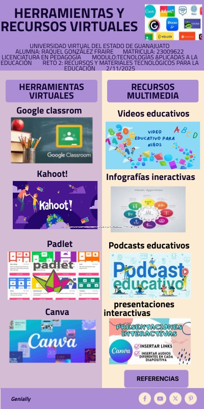 HERRAMIENTAS Y RECURSOS VIRTUALES | Genially