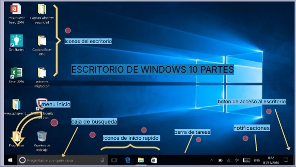 ¿Sabías que Genially te permite compartir tu creación directamente, sin ...