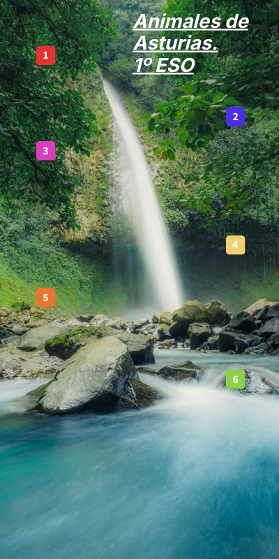 Marta_cristobal_M2_Act_1 | Genially