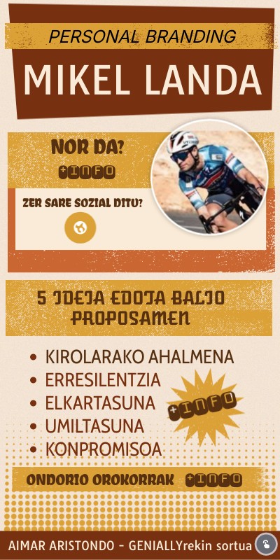 MIKEL LANDA - PERSONAL BRANDING | Genially