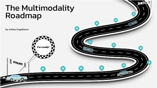 The Multimodality Roadmap | Genially