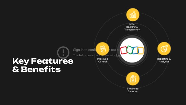 Key Features & Benefits | Genially