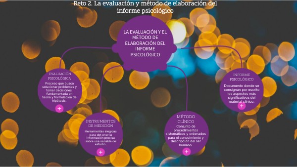 Integración del reporte psicológico v1 | Genially