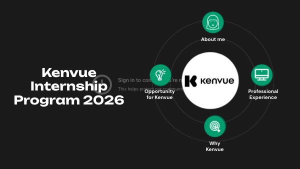 Kenvue Internship Program 2026 | Genially