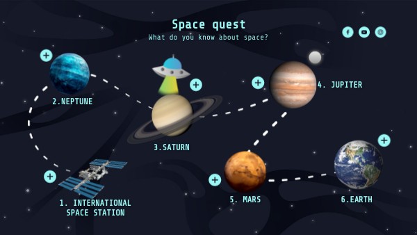 Space quest | Genially