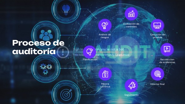 Proceso de auditoría | Genially