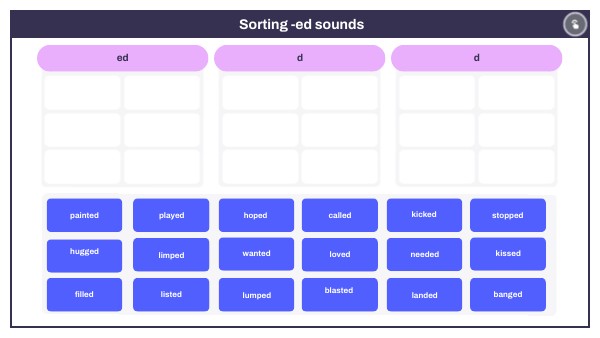 Sorting -ed sounds | Genially