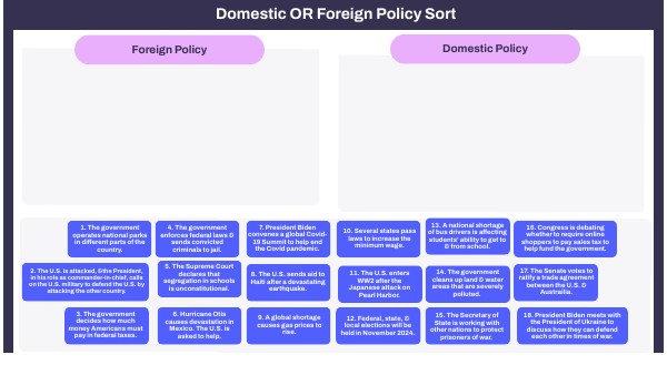 Domestic VS Foreign Policy | Genially