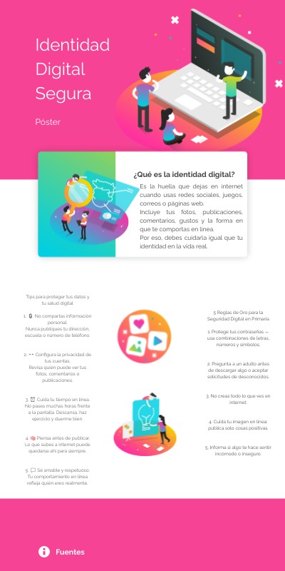 Identidad Digital Segura | Genially