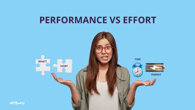 PERFORMANCE VS EFFORT | Genially