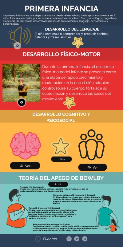 Rodriguez_Gibran_R3_U2 | Genially