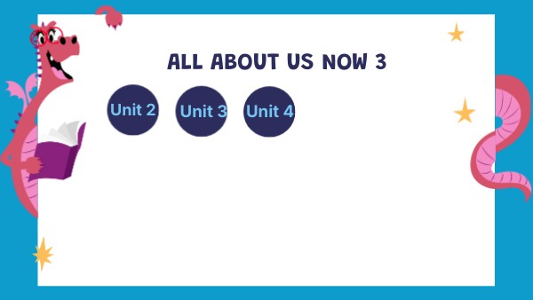 All about us now 3 | Genially