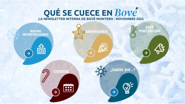 Qué Se Cuece en Bové - Noviembre 2025 | Genially