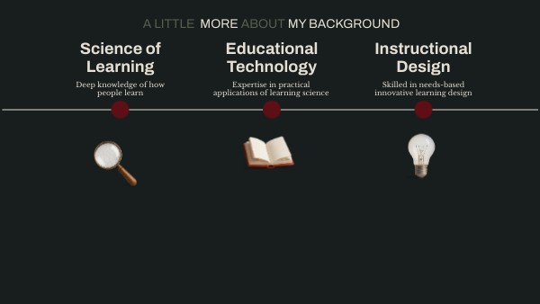 a little more about my background | Genially