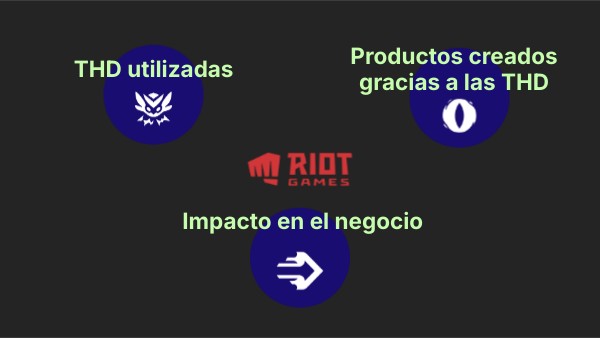 THD de Riot Games | Genially
