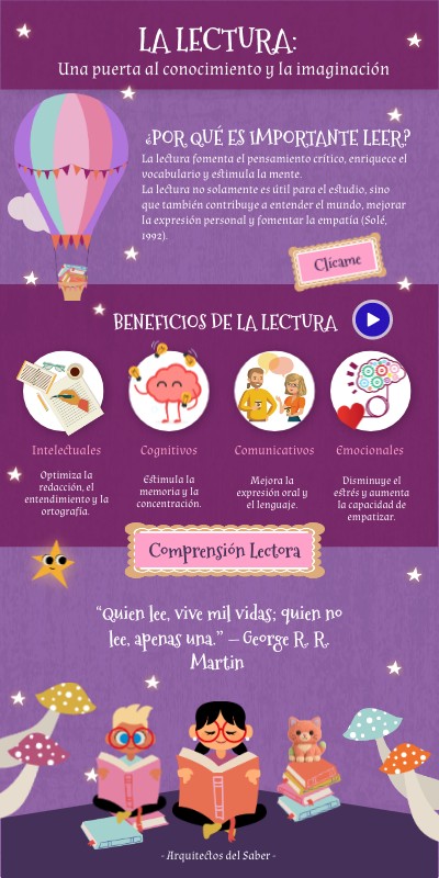 La lectura: | Genially