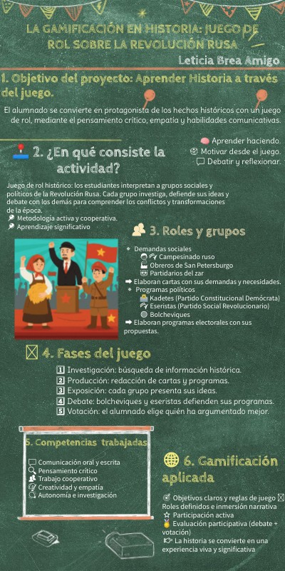 La Gamificación en Historia: Juego de rol sobre la Revolución Rusa ...