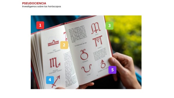 Natalia_Castro_M2_Act_1 | Genially