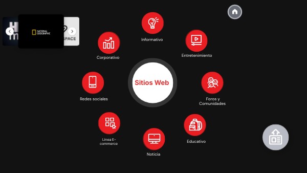 Sitios Web | Genially