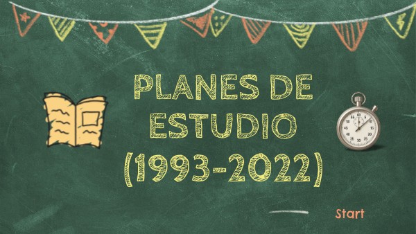 Planes de estudio(1993-2022) | Genially
