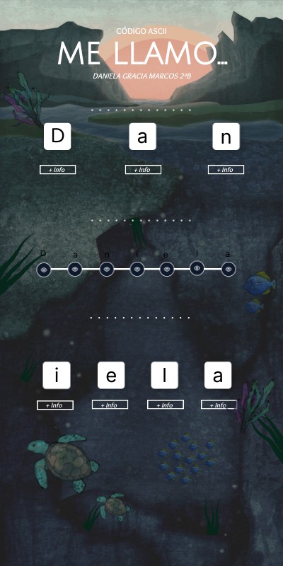 me llamo... | Genially