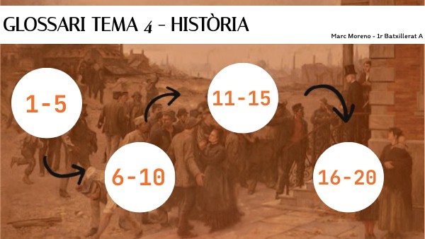 GLOSSARI TEMA 3 | Genially