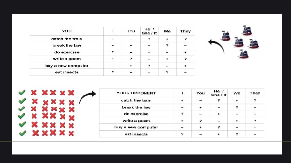 BATTLESHIP - PRESENT PERFECT | Genially