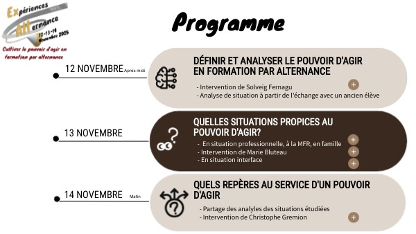 Programme ExAlt 2025 | Genially