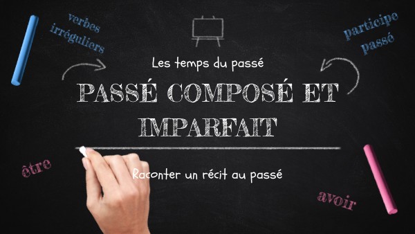 Les temps du passé : passé composé et imparfait | Genially