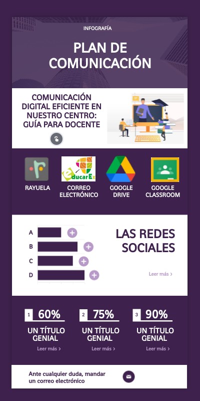 PLAN DE COMUNICACIÓN | Genially
