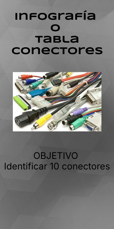 Infografía o tabla conectores | Genially