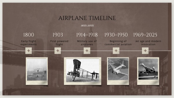 Airplane Timeline | Genially