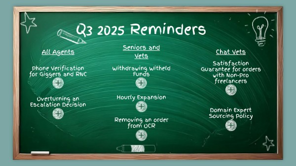 Q3 2025 Reminders | Genially