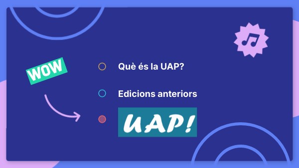 Què és la UAP? | Genially