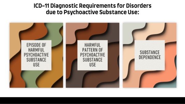 SUD Diagnostic Criteria | Genially