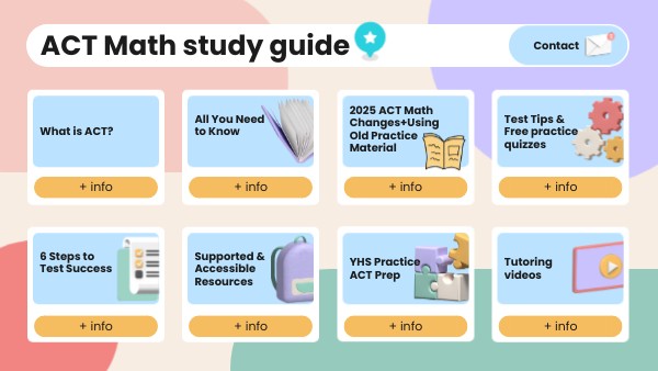 ACT Math study guide | Genially