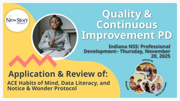 PD: ACE Habits/Data Literacy/Notice & Wonder 25-26 SY | Genially