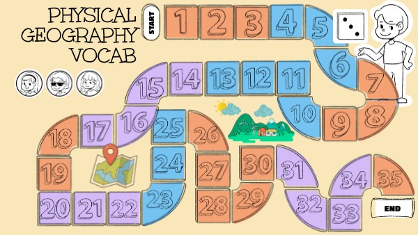 Physical Geography Vocab | Genially