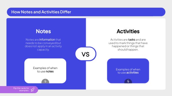 How Notes and Activities Differ | Genially