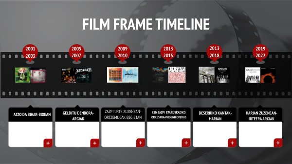 Film Frame Timeline | Genially