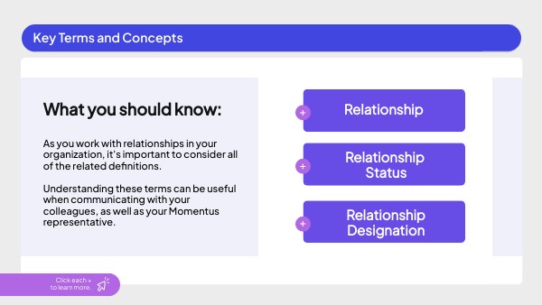 Key Terms and Concepts | Genially