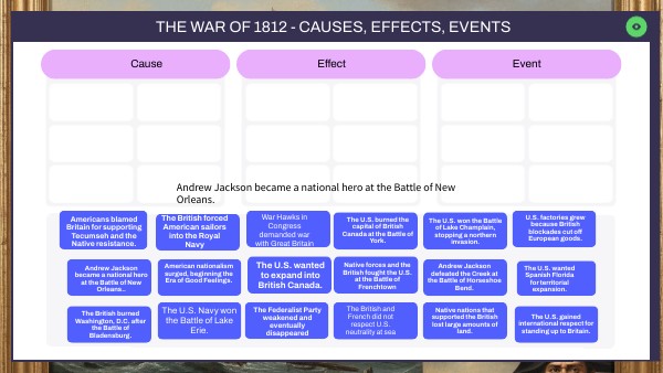 THE WAR OF 1812 - CAUSES, EFFECTS, EVENTS | Genially