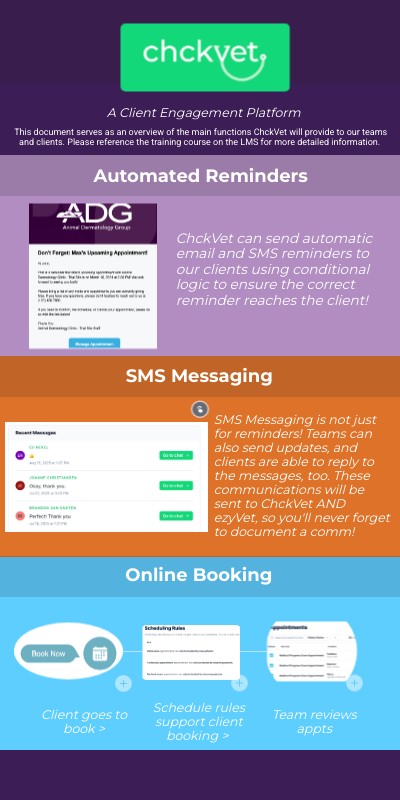 ChckVet Launch One-Pager | Genially