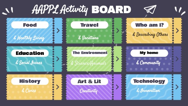AAPPL Practice Choice Board | Genially