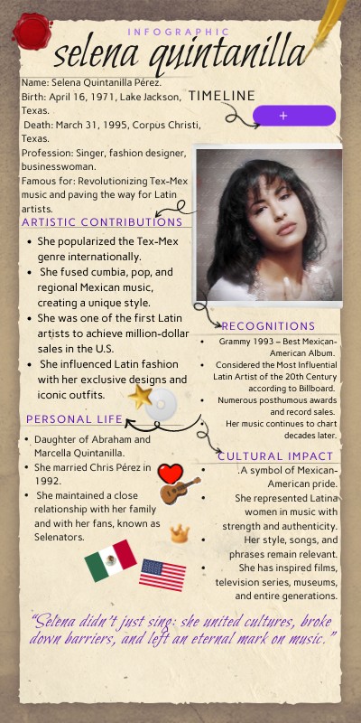 selena quintanilla | Genially
