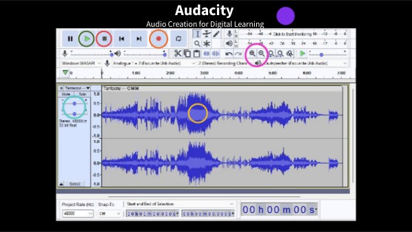 Audacity Poster | Genially