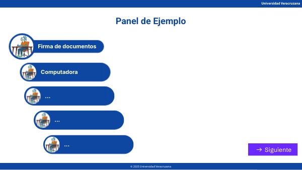 Panel de Ejemplo | Genially