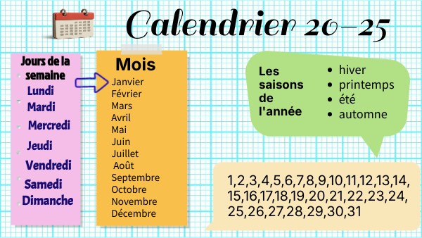 Calendrier 20-25 | Genially