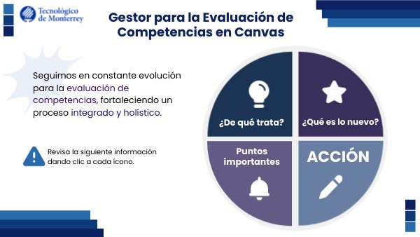 Gestor para la Evaluación de Competencias en Canvas ESP | Genially
